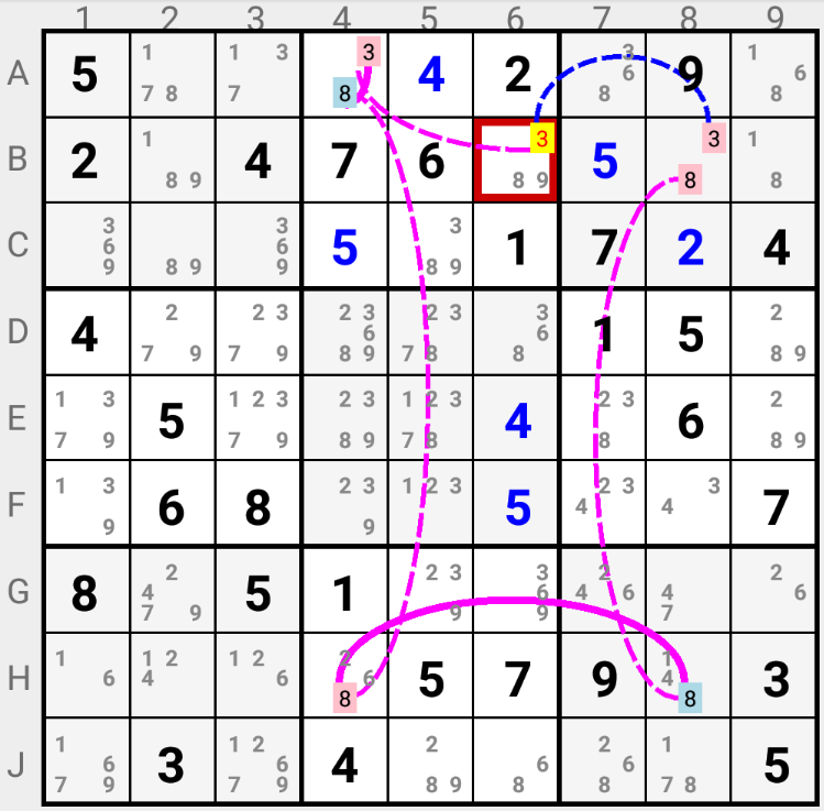 Sudoku Nishio Forcing Chains Strategy Explained