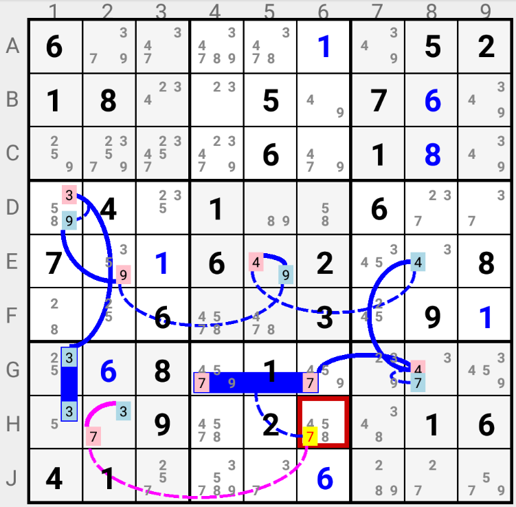 Sudoku Nishio Forcing Chains Strategy Explained
