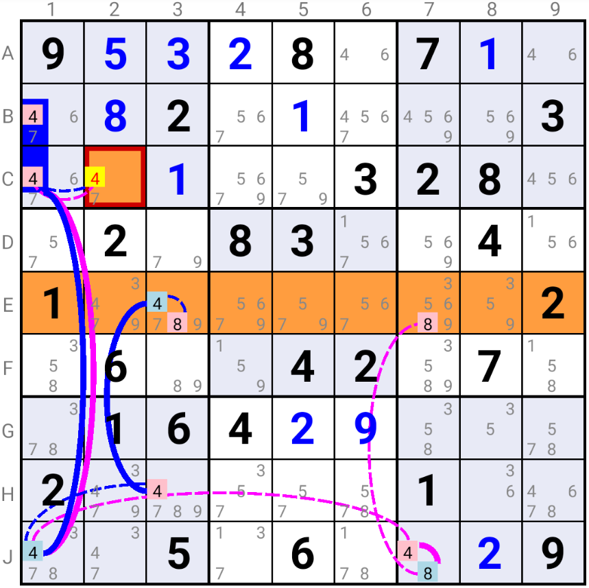 Sudoku Nishio Forcing Chains Strategy Explained
